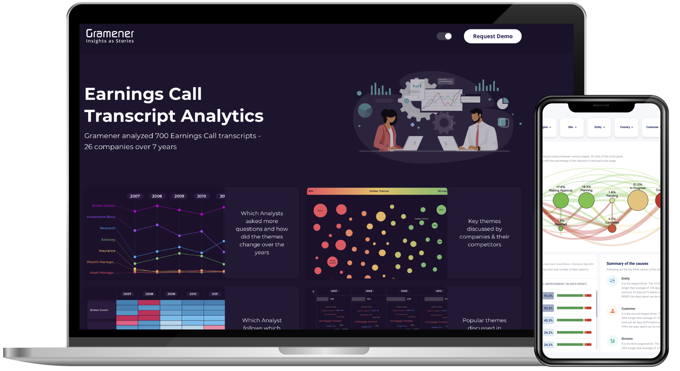 Big Data Solutions | Solving Big Data Problems for Businesses