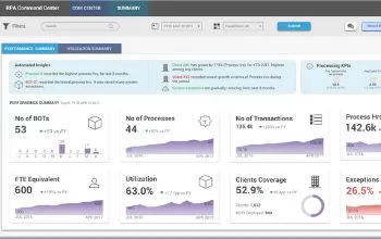 Big Data Solutions | Solving Big Data Problems for Businesses