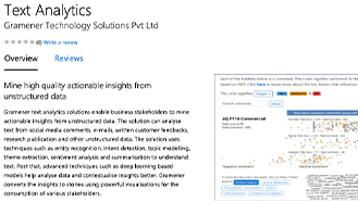 Power BI Services | Data Storytelling in Power BI