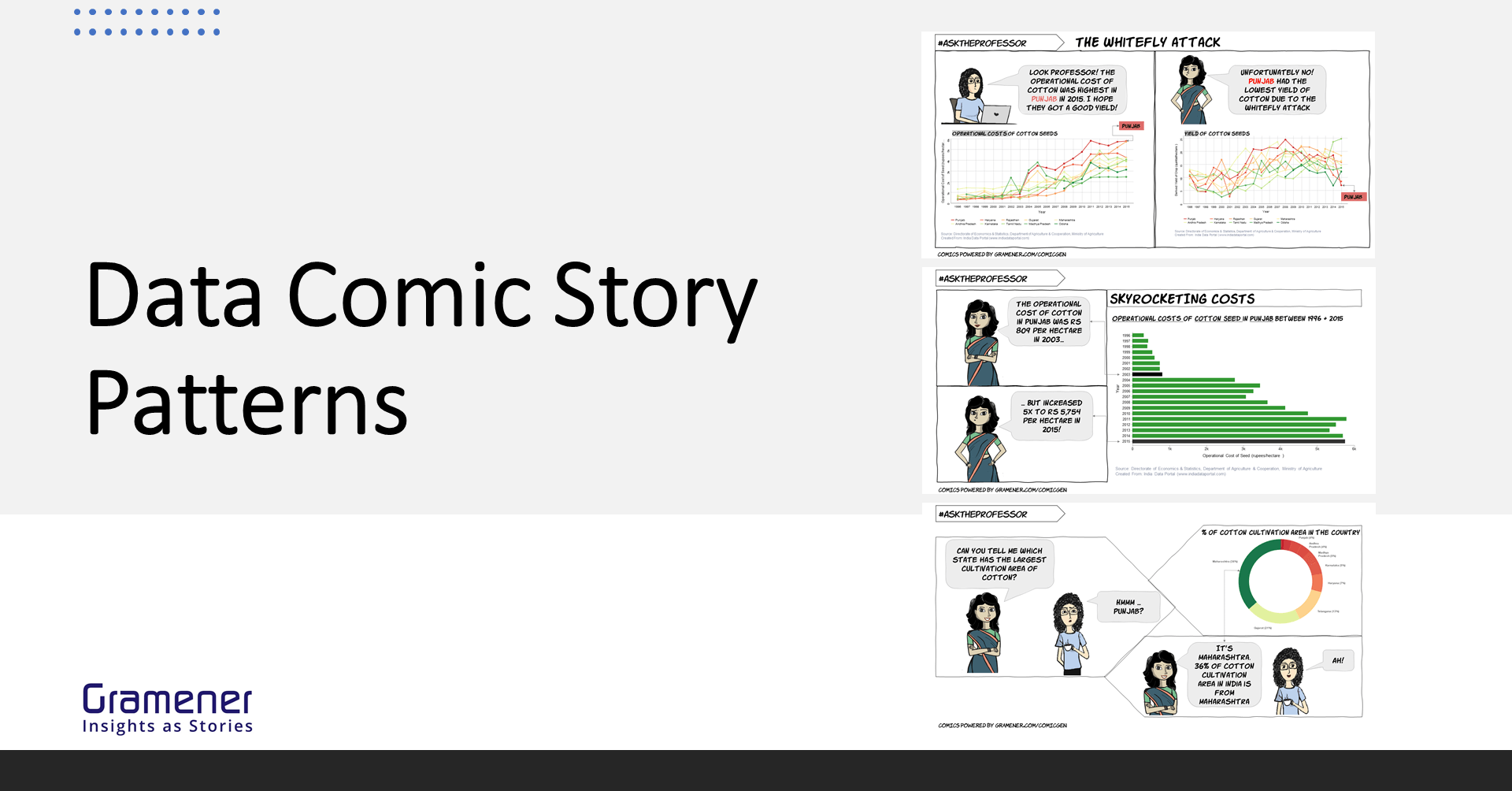 Data Comic Story Patterns